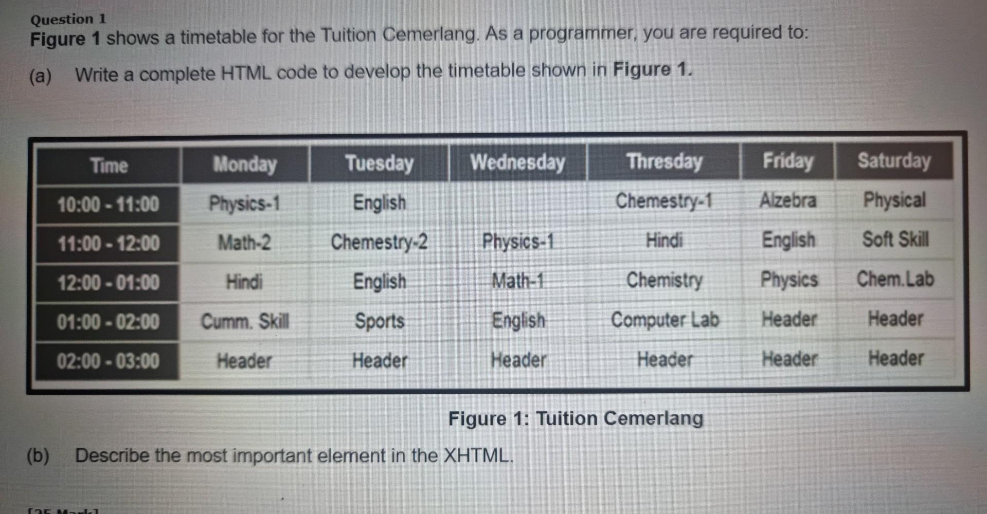 Solved Question 1 Figure 1 shows a timetable for the Tuition | Chegg.com