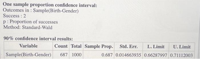 Solved Login and open StatCrunch (directions). Open your IAT | Chegg.com