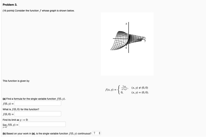 Solved Problem 3. (16 points) Consider the function whose | Chegg.com
