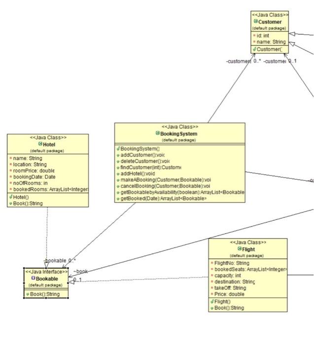 Requirement Specification Your task is to develop a | Chegg.com