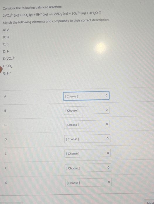 Solved Consider the following balanced reaction: | Chegg.com