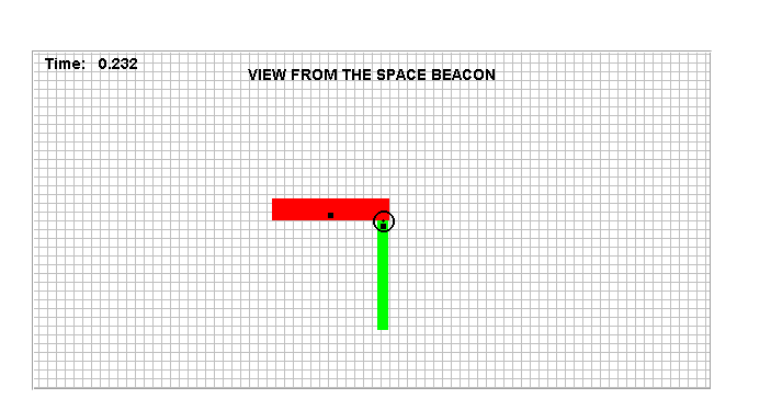 Solved This animation contains a moving red rectangle that | Chegg.com