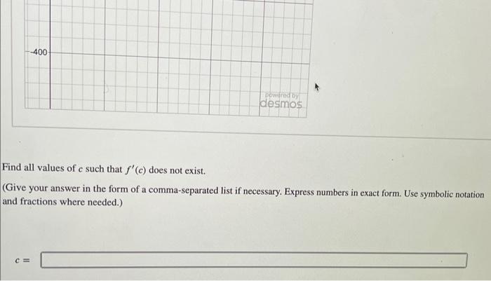 Solved Use the graphing utility to graph the function | Chegg.com