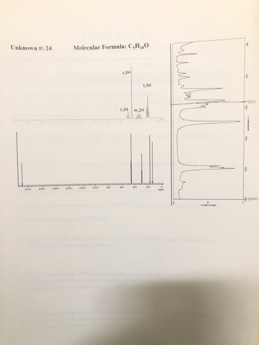 Solved Unknown #: 24 Molecular Formula: C,H,O 2H m2H | Chegg.com