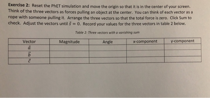 Solved Exercise 2: Reset the PhET simulation and move the | Chegg.com
