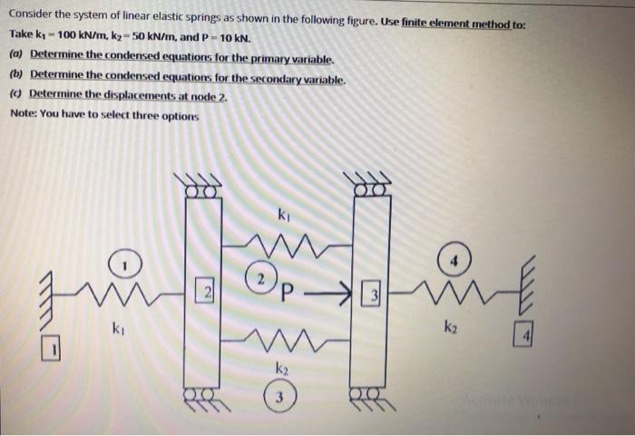 Solved Consider the system of linear elastic springs as | Chegg.com