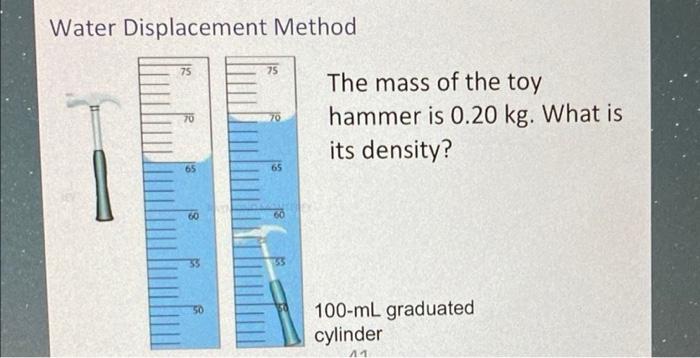 Solved Water Displacement Method 70 70 65 65 60 60 33 55 50 | Chegg.com