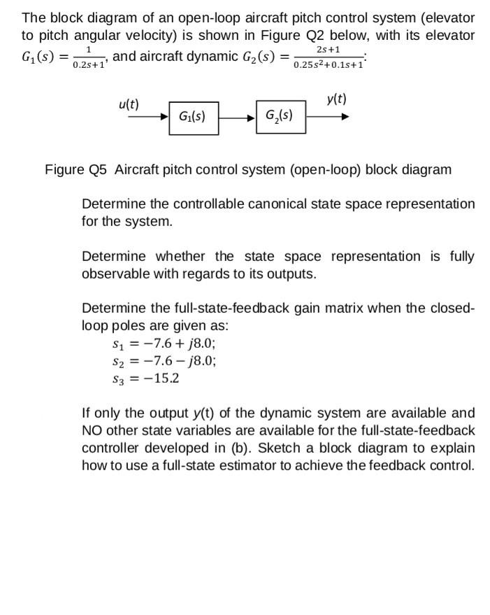 Solved The block diagram of an open-loop aircraft pitch | Chegg.com