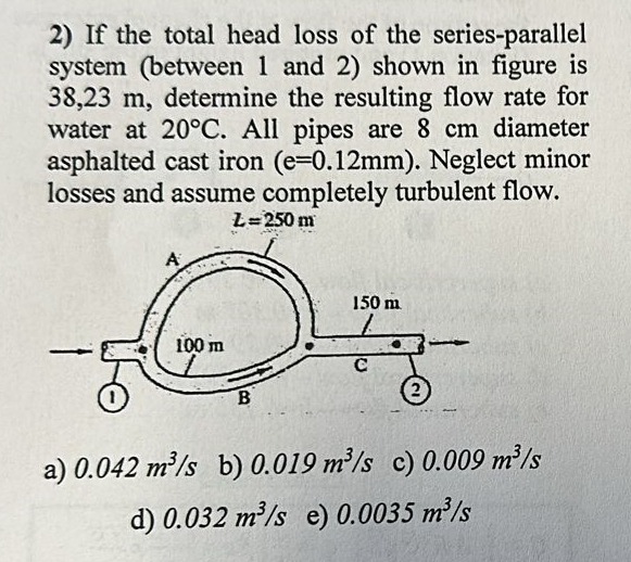 Solved If the total head loss of the series-parallelsystem | Chegg.com