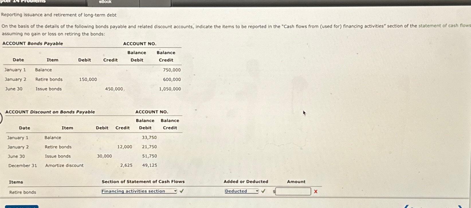 Solved Reporting issuance and retirement of long-term debt | Chegg.com