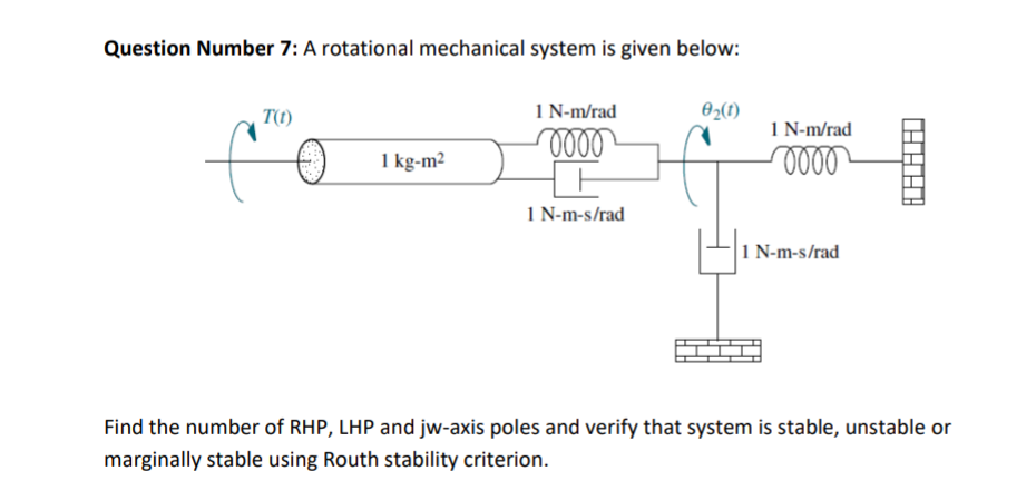 Solved Question Number 7: A rotational mechanical system is | Chegg.com Solved Question Number 7: A rotational mechanical system is | Chegg.com