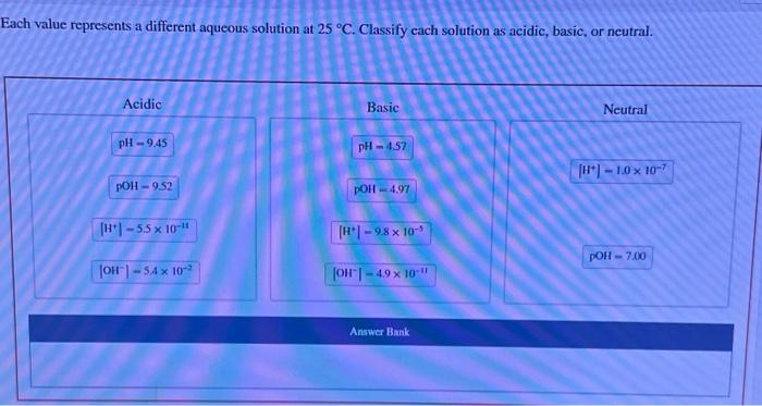 Solved ach value represents a different aqueous solution at | Chegg.com