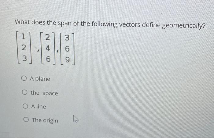 Solved What does the span of the following vectors define | Chegg.com