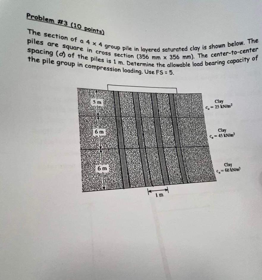 Solved Problem *3 (10 points) The section of a 4×4 group | Chegg.com