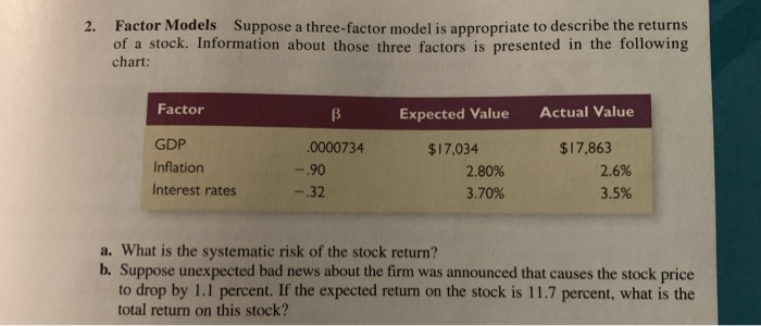 Solved 2. Factor Models Suppose a three-factor model is | Chegg.com