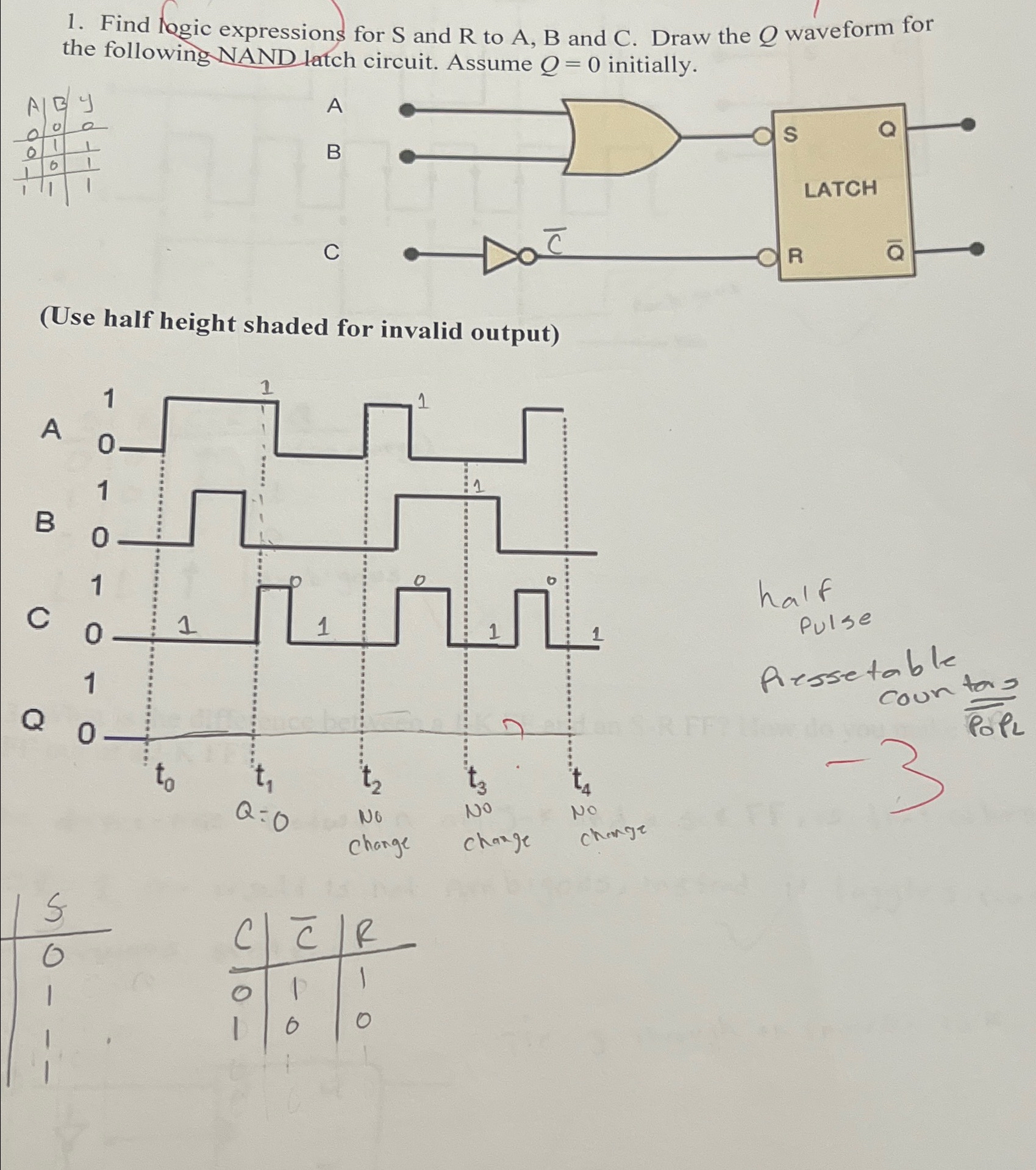 Solved Find logic expressions for S ﻿and R ﻿to A,B ﻿and C. | Chegg.com