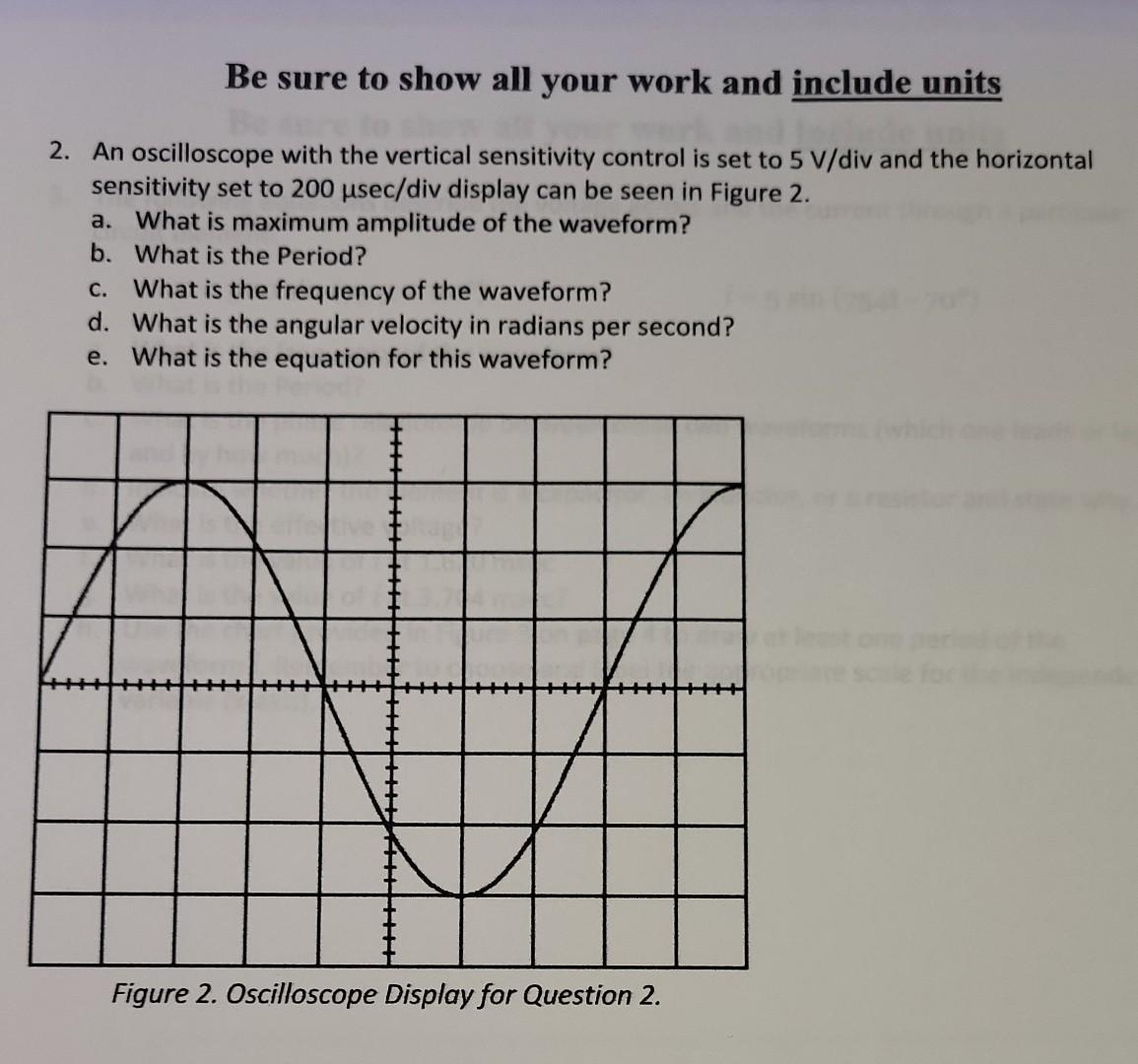 Solved 1. The strange waveform seen in Figure 1 repeats | Chegg.com