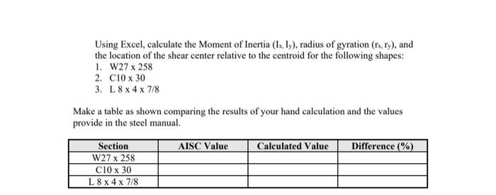 Solved Using Excel, calculate the Moment of Inertia (Ix,Iy), | Chegg.com
