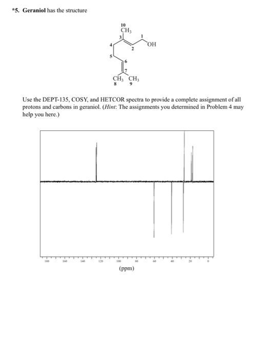 *5. Geraniol has the structure Use the DEPT-135, | Chegg.com