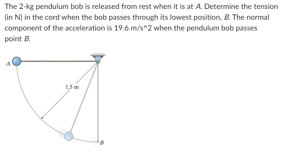 The 2-kg ﻿pendulum bob is released from rest when it | Chegg.com