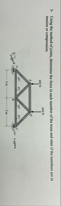 Solved 3- ﻿Using the method of joints, determine the force | Chegg.com