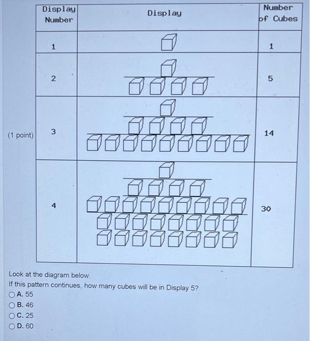 Solved Look at the diagram below: If this pattern continues, | Chegg.com