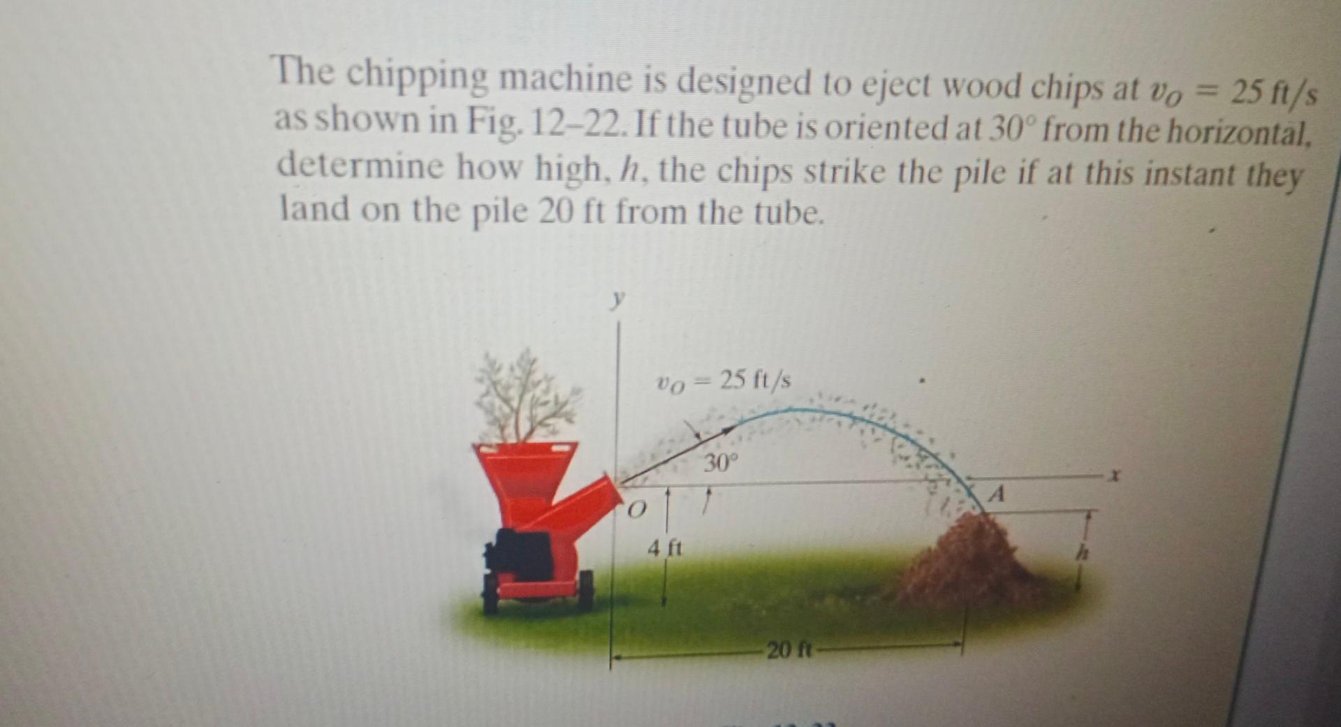 Solved The chipping machine is designed to eject wood chips | Chegg.com