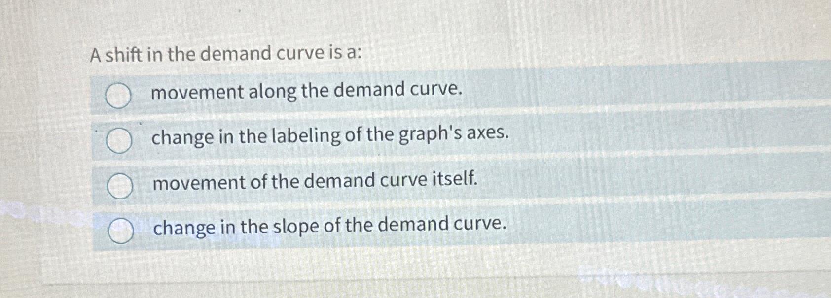 Solved A shift in the demand curve is a:movement along the | Chegg.com