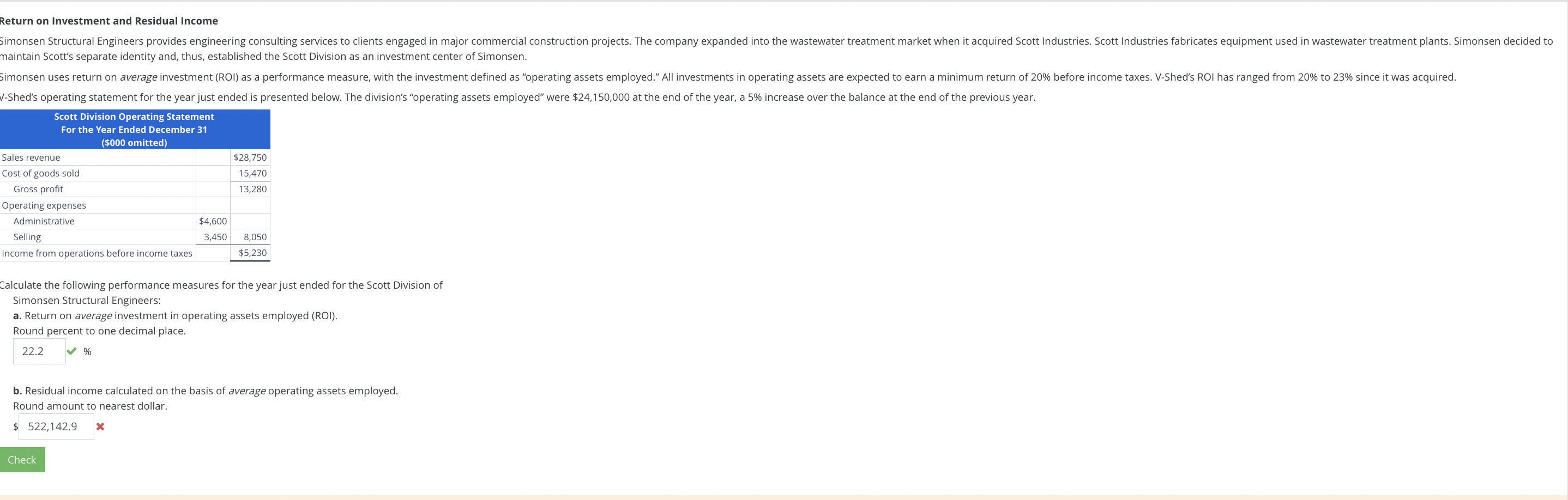 Solved Return on Investment and Residual Incomemaintain | Chegg.com