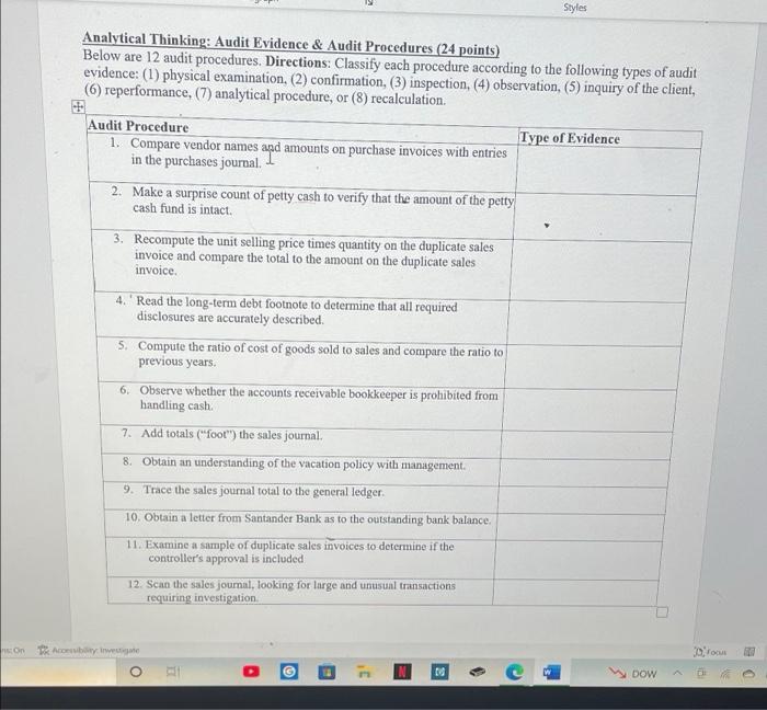 Solved Styles Analytical Thinking: Audit Evidence & Audit | Chegg.com