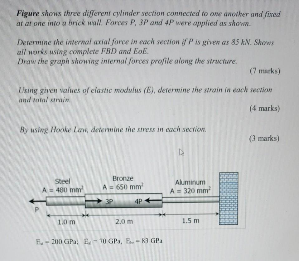 Solved Figure shows three different cylinder section | Chegg.com