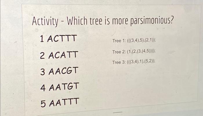 Solved Activity - Which tree is more parsimonious? 1 ACTTT 2 | Chegg.com