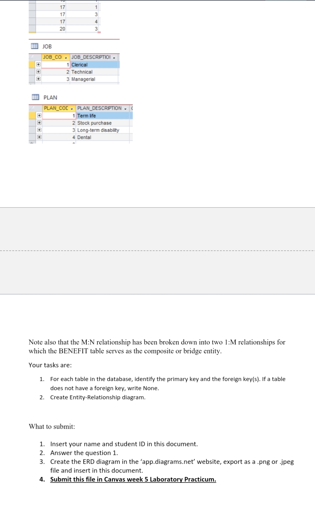 Solved PLAN\table[[,PLAN_COL .,PLAN_DESCRIPTION * | Chegg.com