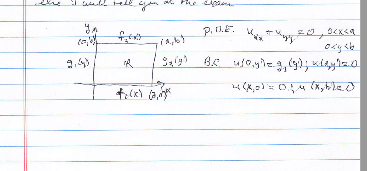 Solved Solve the Dirichlet problem for the rectangle 0