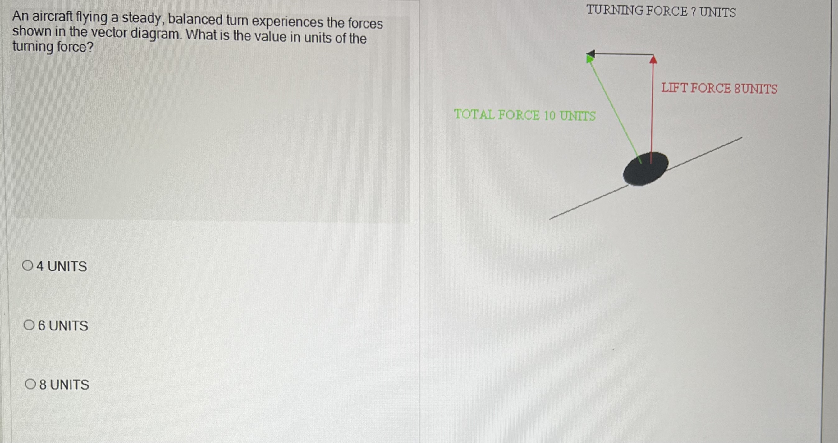 Solved An aircraft flying a steady, balanced turn | Chegg.com