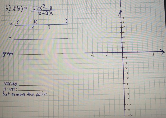 Solved b) flx)= 27X3-8 2-3x ) C 2 2 - +3 2 graph NE -2 - -4 | Chegg.com