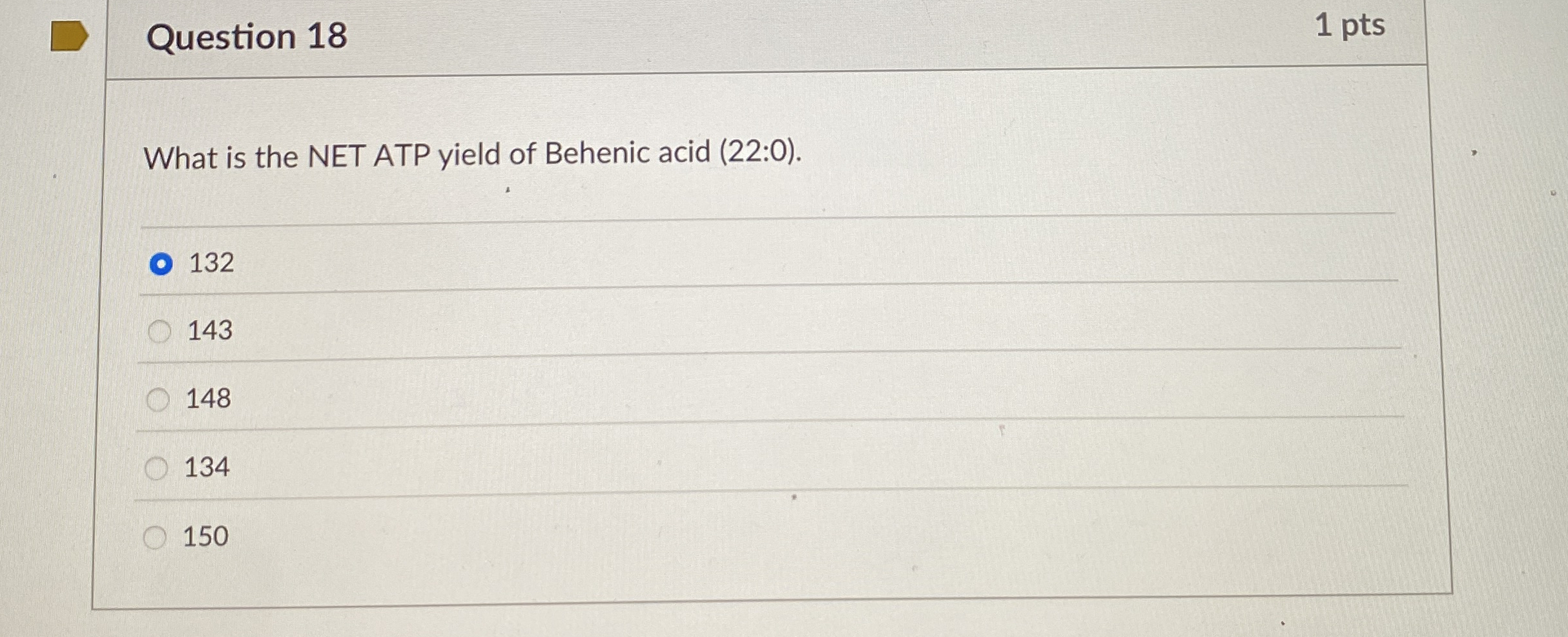 Solved Question 181 ﻿ptsWhat is the NET ATP yield of Behenic | Chegg.com