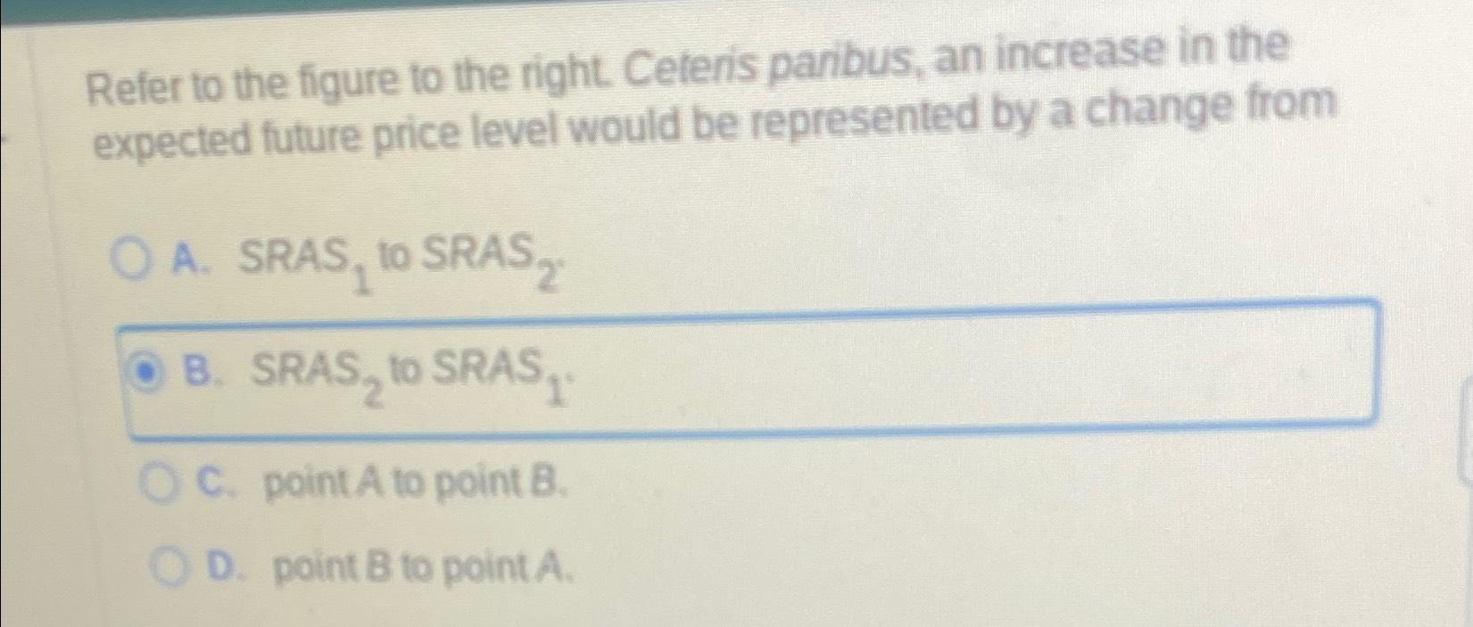 Solved Refer to the figure to the right. Ceteris paribus, an | Chegg.com