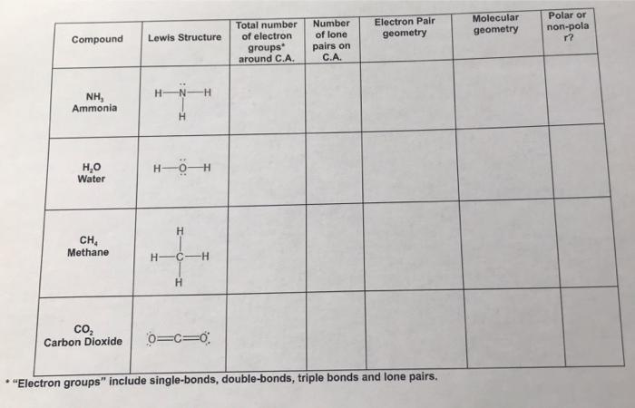 Solved Lewis Structures: In Class Worksheet Lewis Structure | Chegg.com