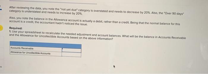 After reviewing the data, you note the "not yet due | Chegg.com