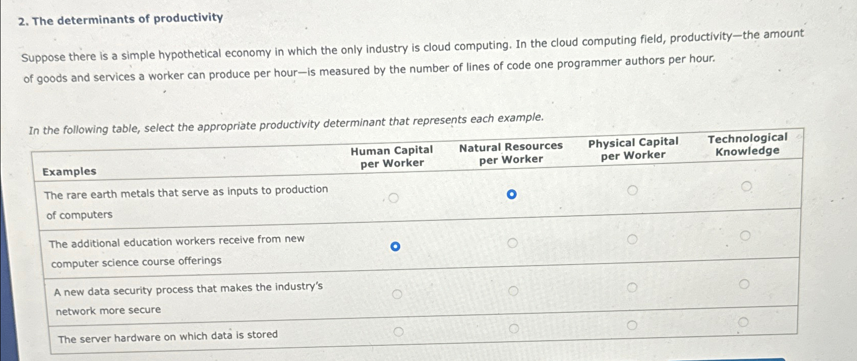 Solved The determinants of productivitySuppose there is a | Chegg.com