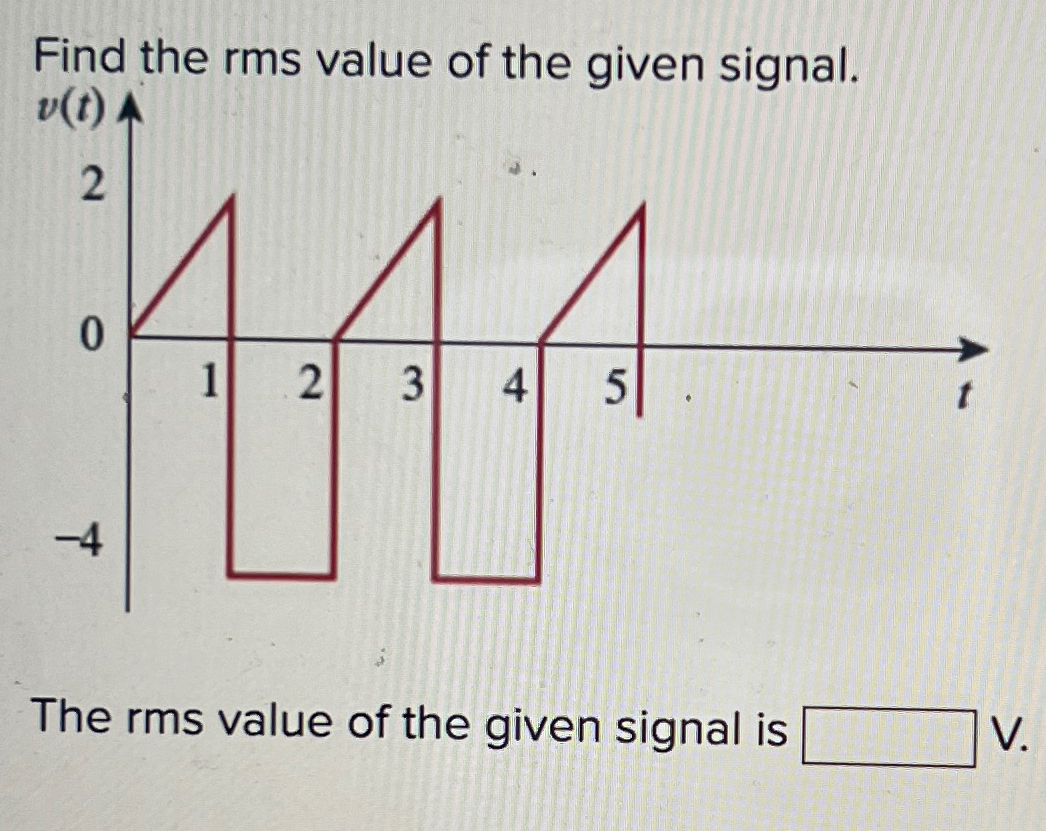 Solved Find the rms value of the given signal.The rms value | Chegg.com