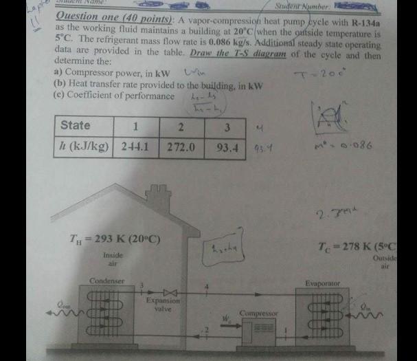 Solved Question one (40 points): A vapor-compressioni heat | Chegg.com