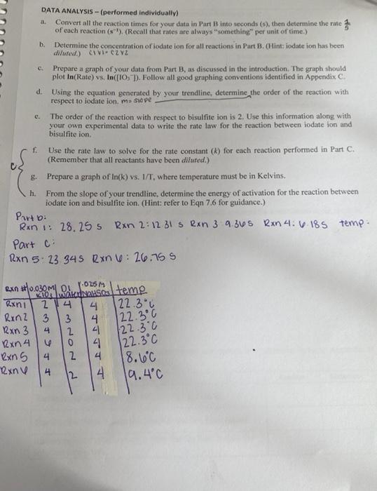 Solved C. e. DATA ANALYSIS - (performed individually Convert | Chegg.com