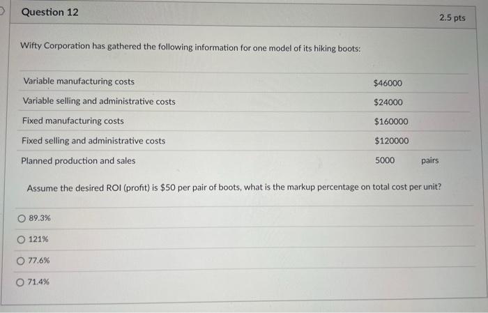 Solved Wifty Corporation has gathered the following | Chegg.com