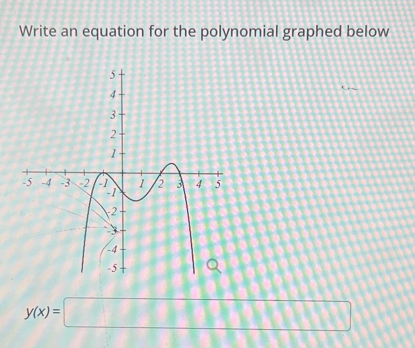 Solved Write an equation for the polynomial graphed | Chegg.com