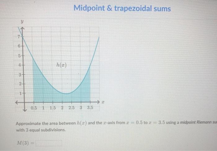 Solved Midpoint & trapezoidal sums y 7 6+ 5 4+ h(2) 3 2 1+ | Chegg.com