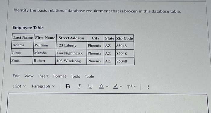 Solved Identify the basic relational database requirement | Chegg.com