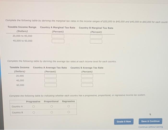 Solved 10. Understanding marginal and average tax rates | Chegg.com