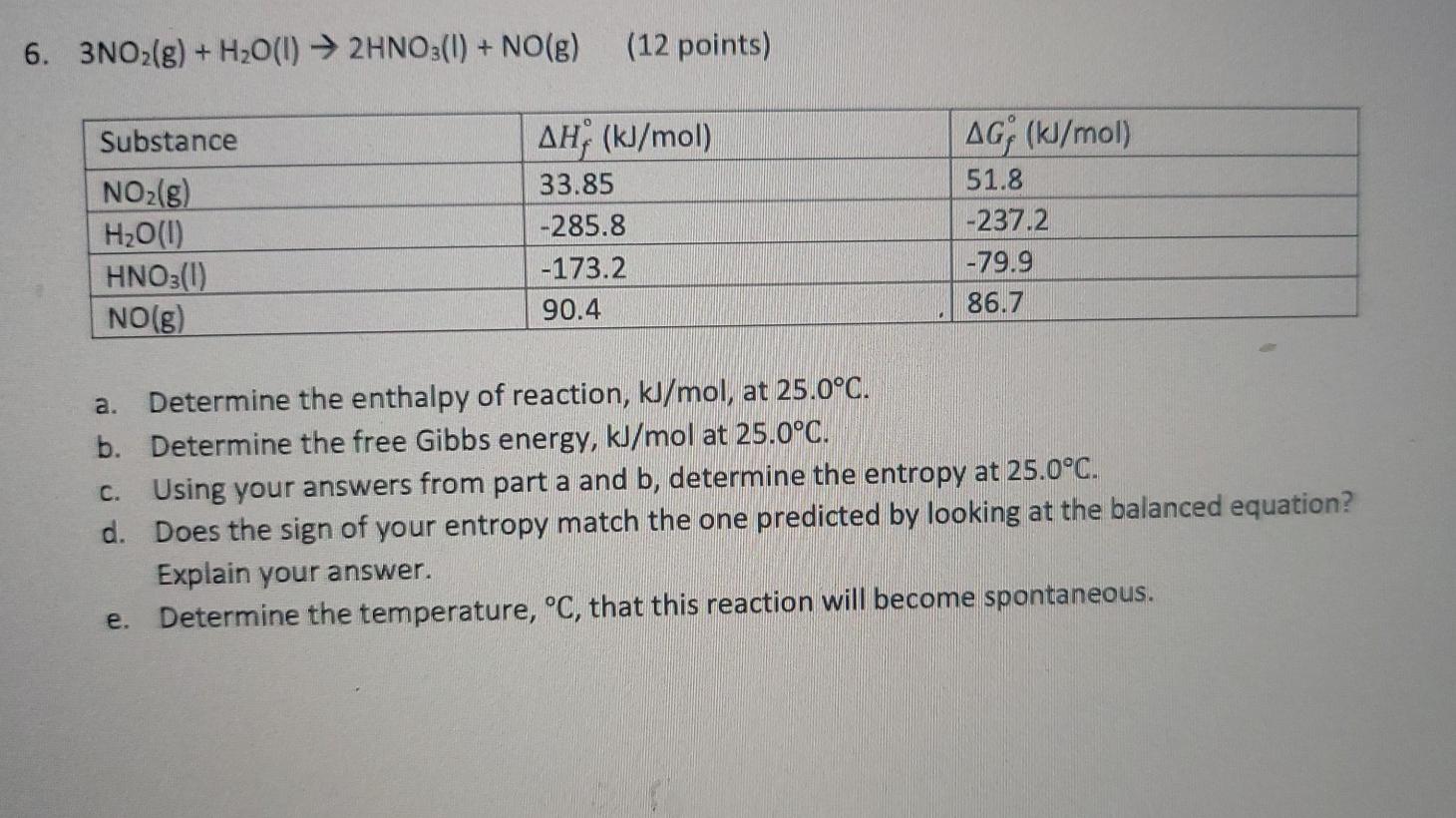 Solved 6. 3NO2(g) + H2O(l) → 2HNO3(0) + NO(g) (12 points) | Chegg.com